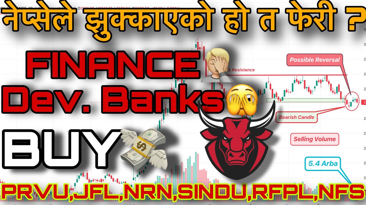 Nepse Analysis | This Is The Only Planning and Strategy You Need In ...
