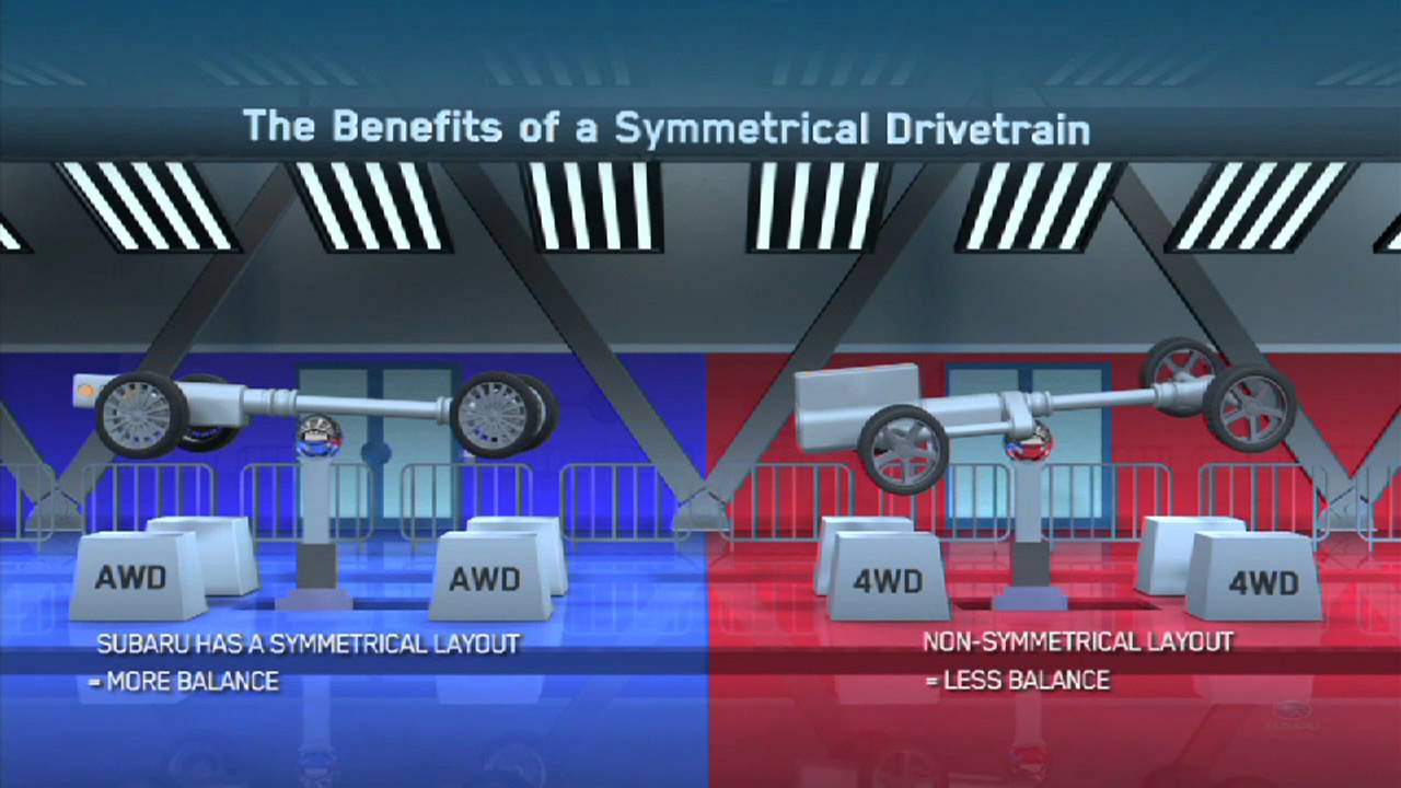 Symmetrical Drivetrain | Subaru Australia - YouTube