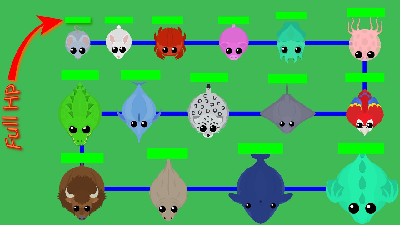 mope.io: Leveling up from mouse to dragon without taking any damage (on ...