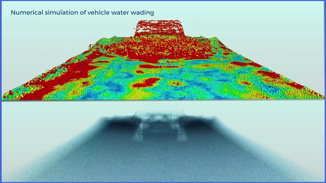[#E8IGHT DT] Numerical simulation of vehicle water wading - YouTube