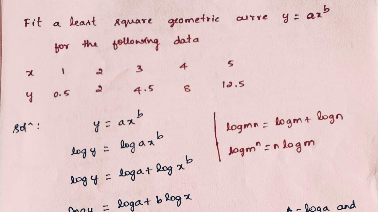 Curve Fitting | Fitting Straight line | Part 6 - YouTube