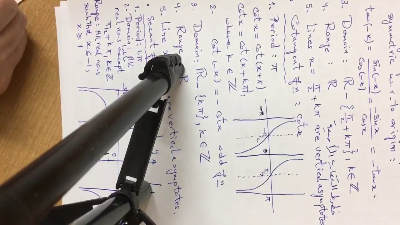 Types of functions (2) - YouTube