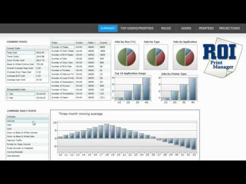 ROI Analytics Dashboard - Business Intelligence - YouTube