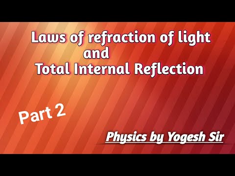 Laws of refraction of light and total internal reflection// class 12th ...