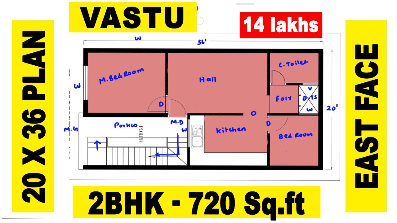 20 x 36 small house design, 720 Sq.ft house plan, 1.8 cent house plan ...