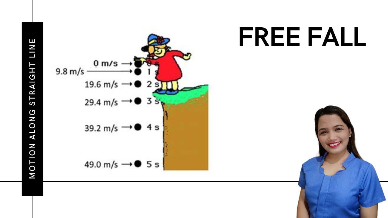 General Physics 1 | Free Fall (TAGALOG) - YouTube