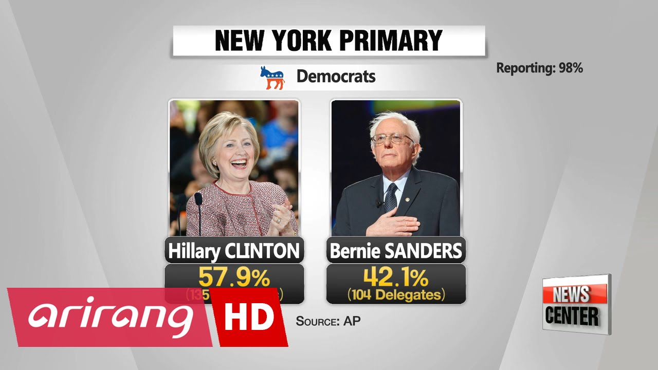 Trump, Clinton score big wins in New York primary - YouTube