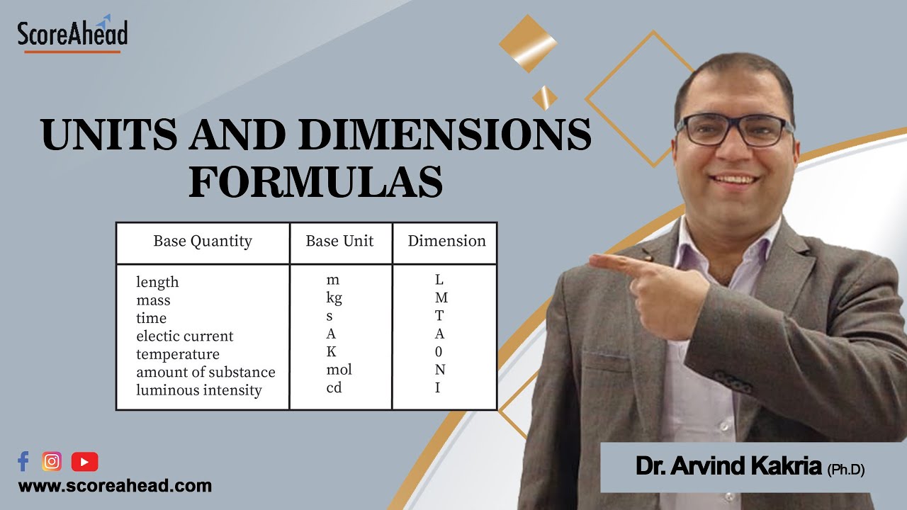 2 Formulas of units and dimensions - YouTube