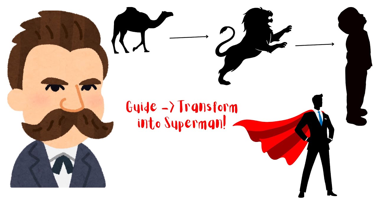How to be Superman | Camel, Lion & Child by Nietzsche | Thus spoke ...