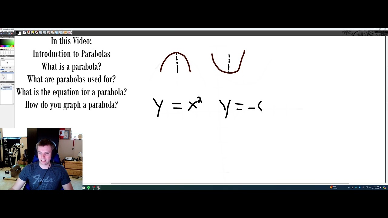 Intro To Parabolas - YouTube