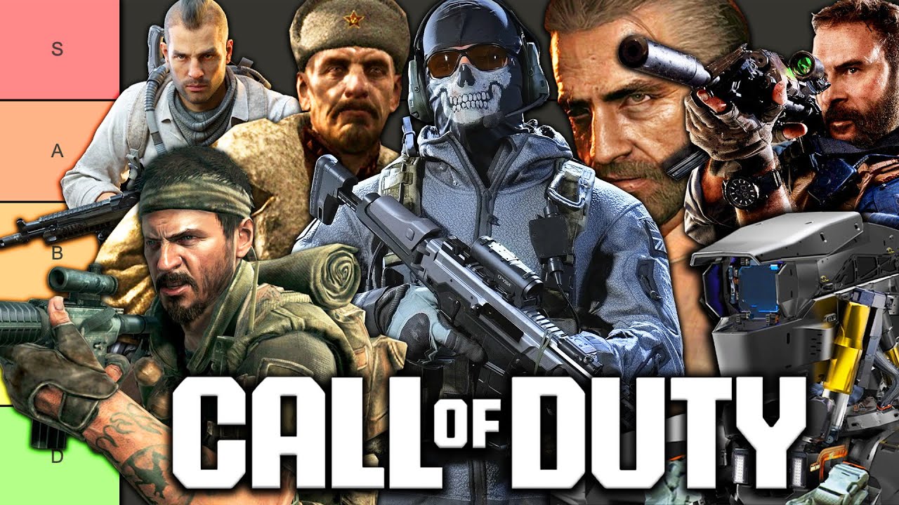 Ranking EVERY Campaign Character in Call of Duty! (TIER LIST) - YouTube
