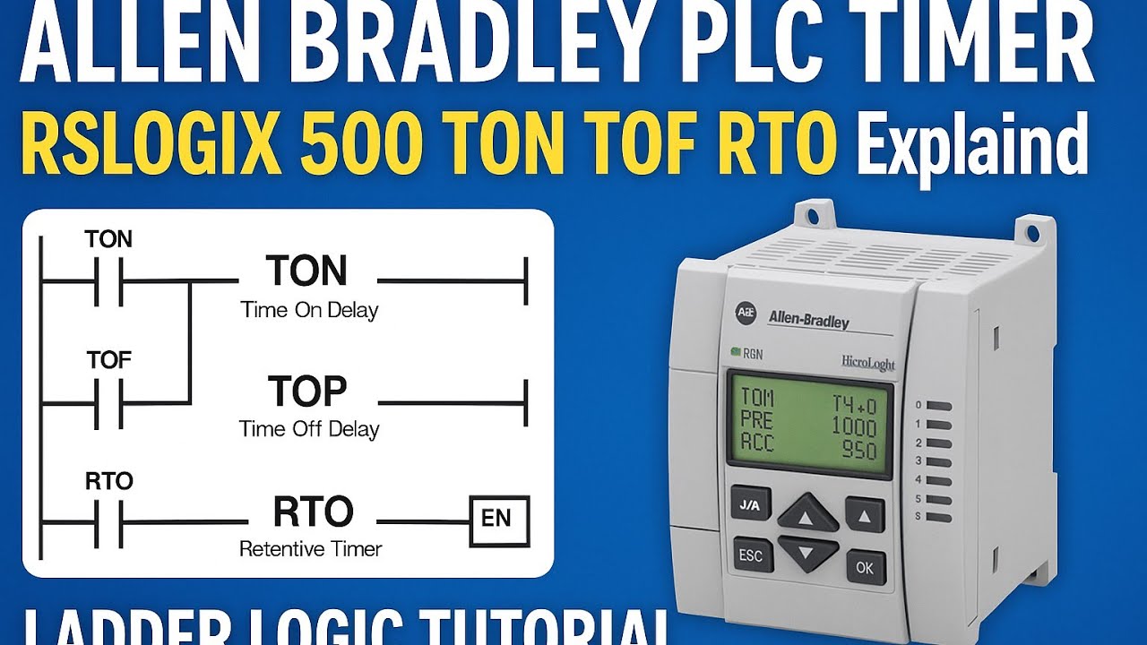 "Allen Bradley PLC Timer | RSLogix 500 TON TOF RTO Explained | Ladder ...