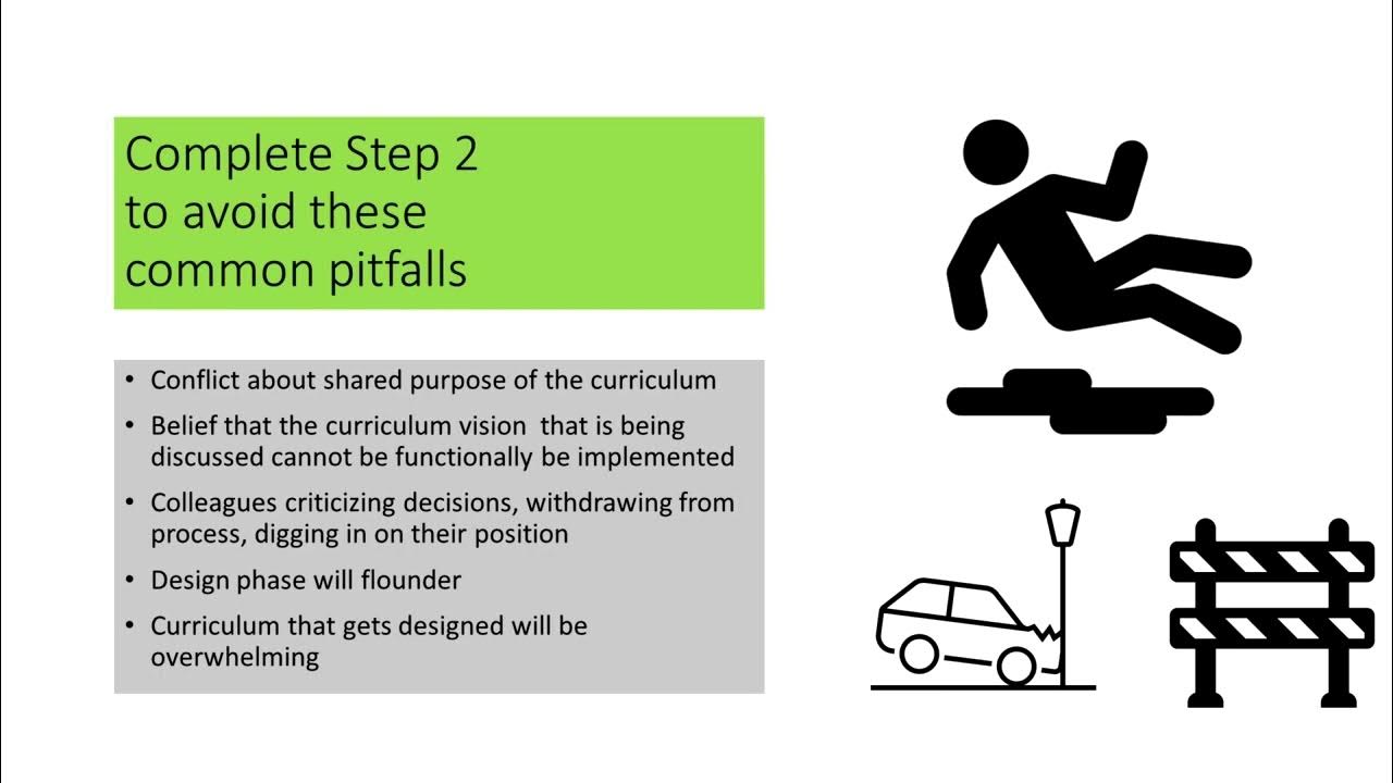 Common Pitfalls To Avoid By Completing Step 2 Youtube