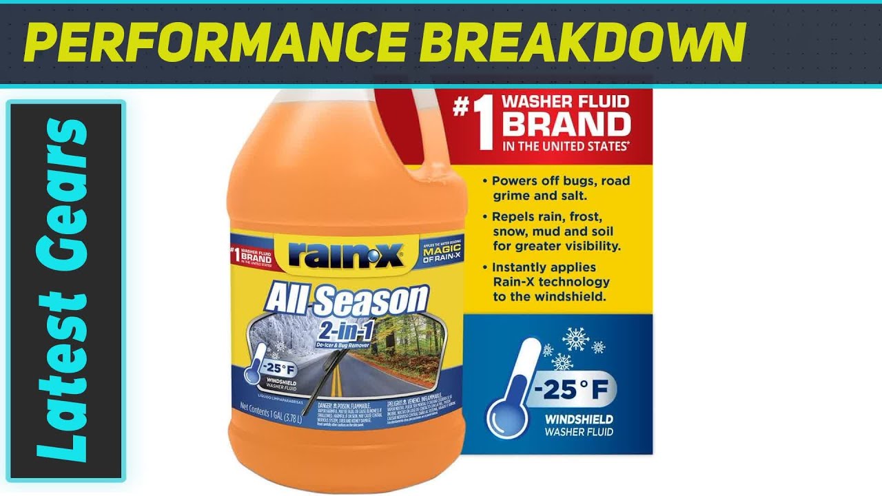 Rain-X All Season 2-In-1 Windshield Washer: The Ultimate Winter ...