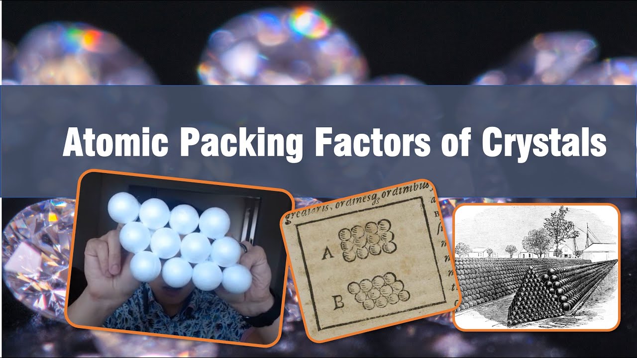 The Atomic Packing Factor (APF) of crystals? (Intro. to Materials ...