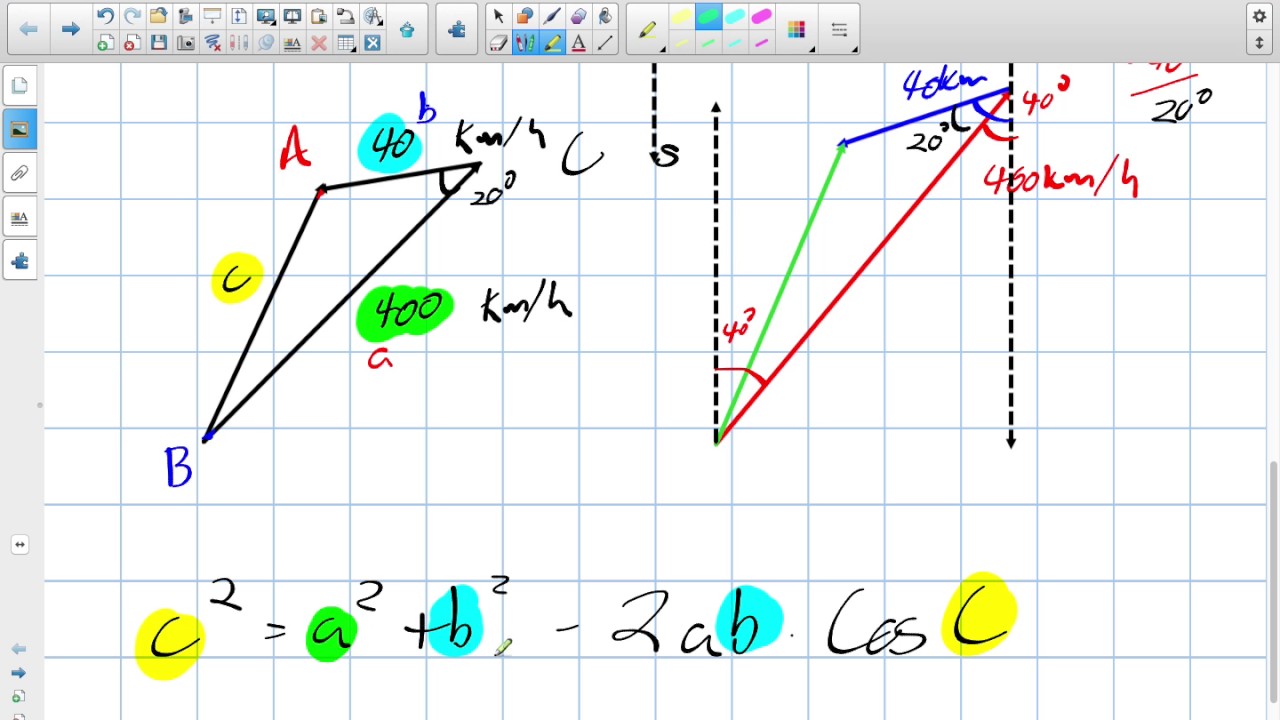 Problem Solving with Vectors Grade 12 College Technology Lesson 7 5 ...