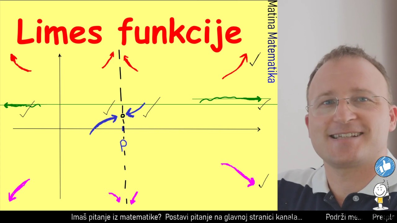 Kako zapamtiti 15 vrsta limesa? 💯😊 - YouTube