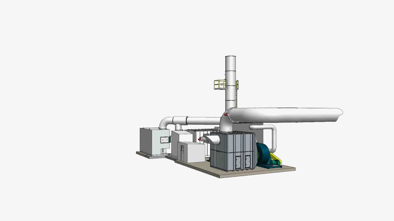 Rotary Concentrator Thermal Oxidizer VOC Emission Control [RTO System ...