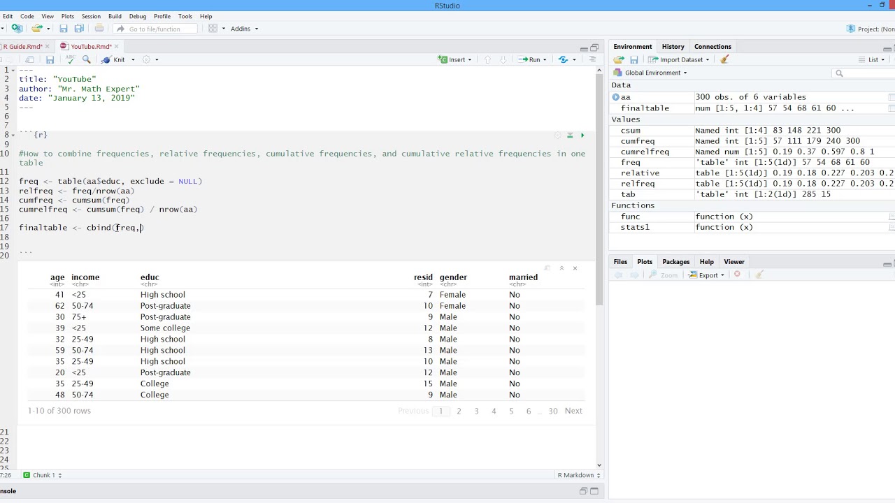 How to Combine Frequencies with Relative and Cumulative Frequencies in ...