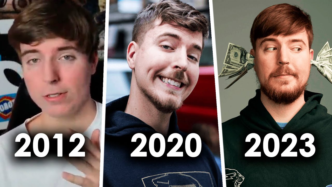 Evolution of MrBeast I The GOD OF YOUTUBE 2012-2023 - YouTube