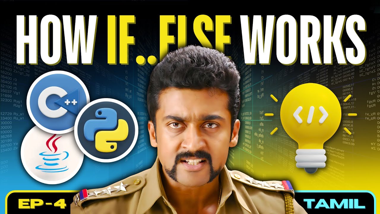 If Else Statements Coding Tutorials For Beginners Python Java 9982