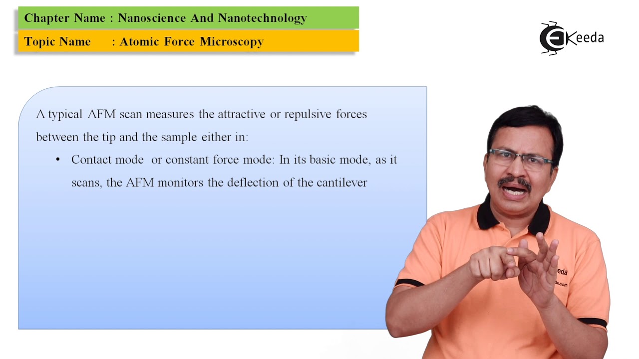 Atomic Force Microscopy - YouTube