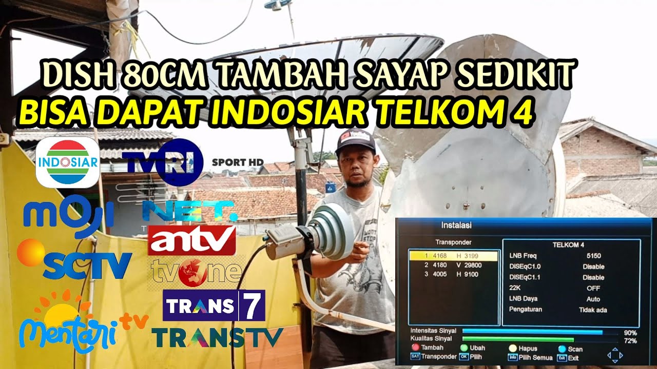 TRACKING TELKOM 4 DISH MINI 80CM TERBARU BISA DAPAT EMTEK GROUP - YouTube