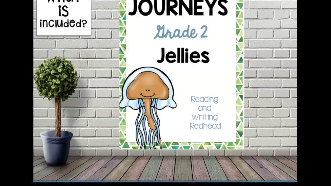 Walkthrough of Supplemental Materials for Nonfiction Text Jellies - YouTube