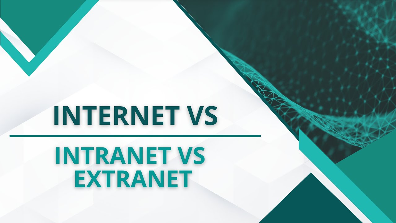 Networking Basic - Internet vs Intranet vs Extranet - YouTube