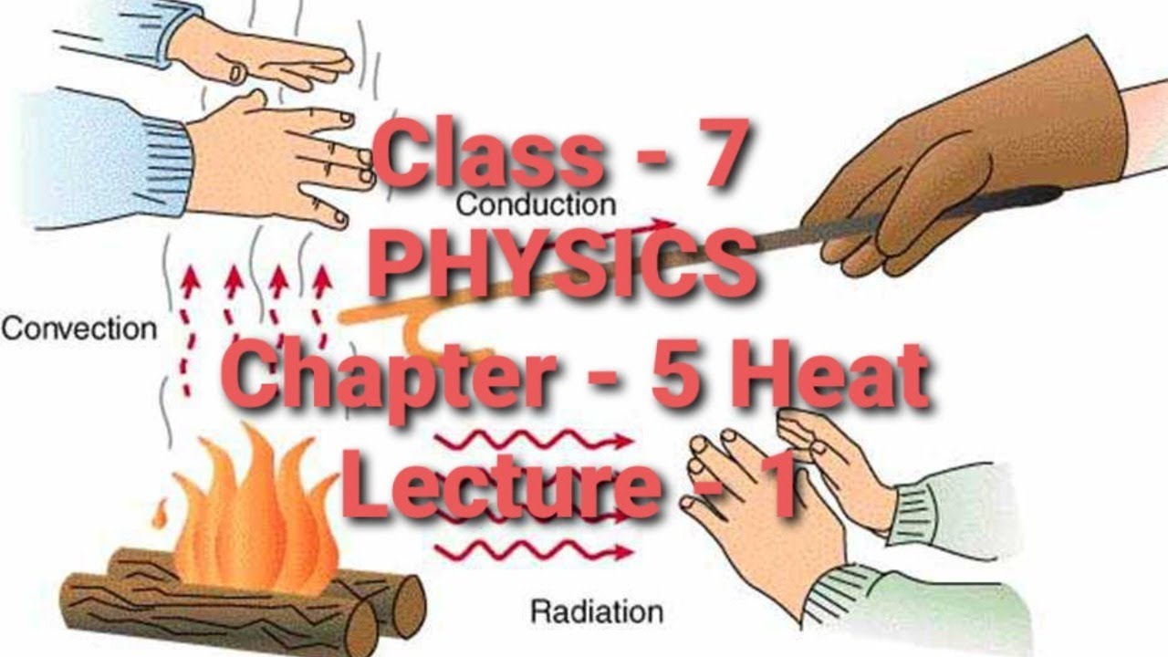 Class - 7 PHYSICS Chapter - 5 Heat Lecture - 1 - YouTube
