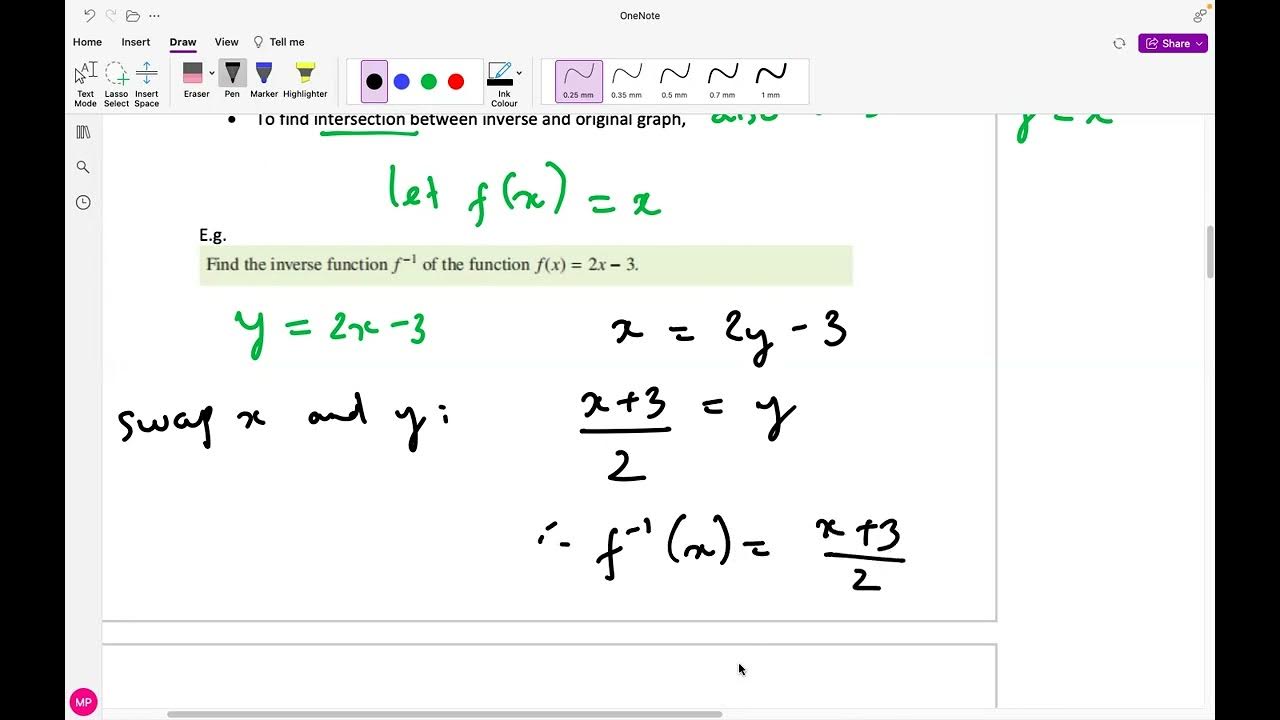Inverse functions - YouTube