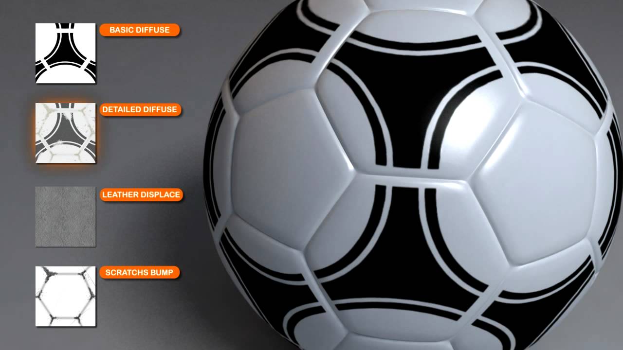 Soccer Ball Mapping - YouTube
