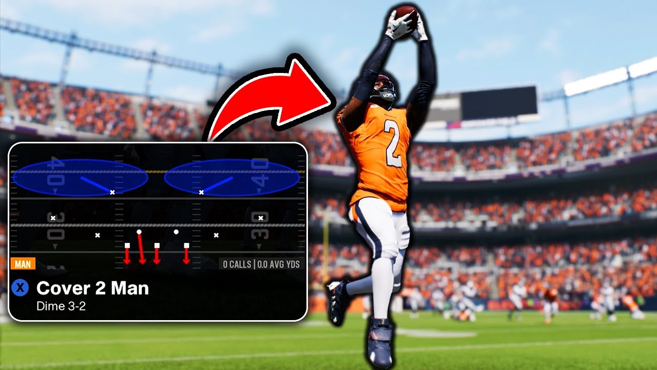The BEST Coverage Defense in Madden 25! - YouTube
