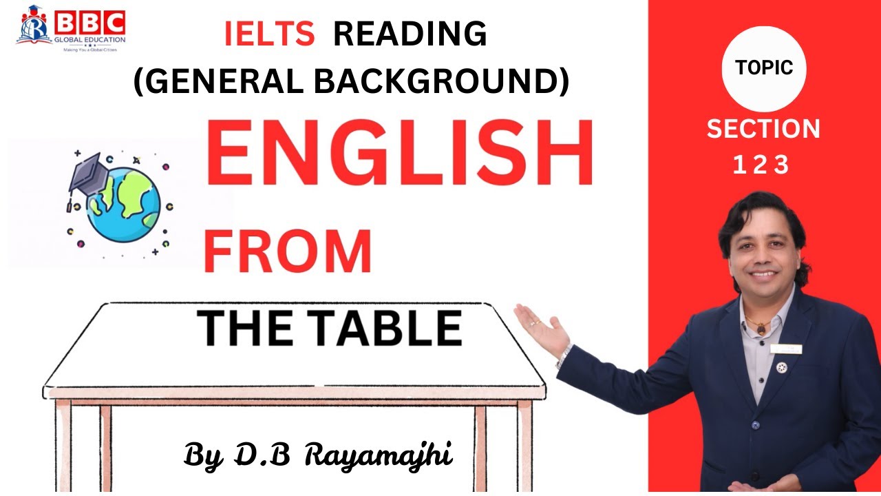 IELTS READING (ACADEMIC) || SECTION 1 2 3 || GENERAL BACKGROUND || BBC ...