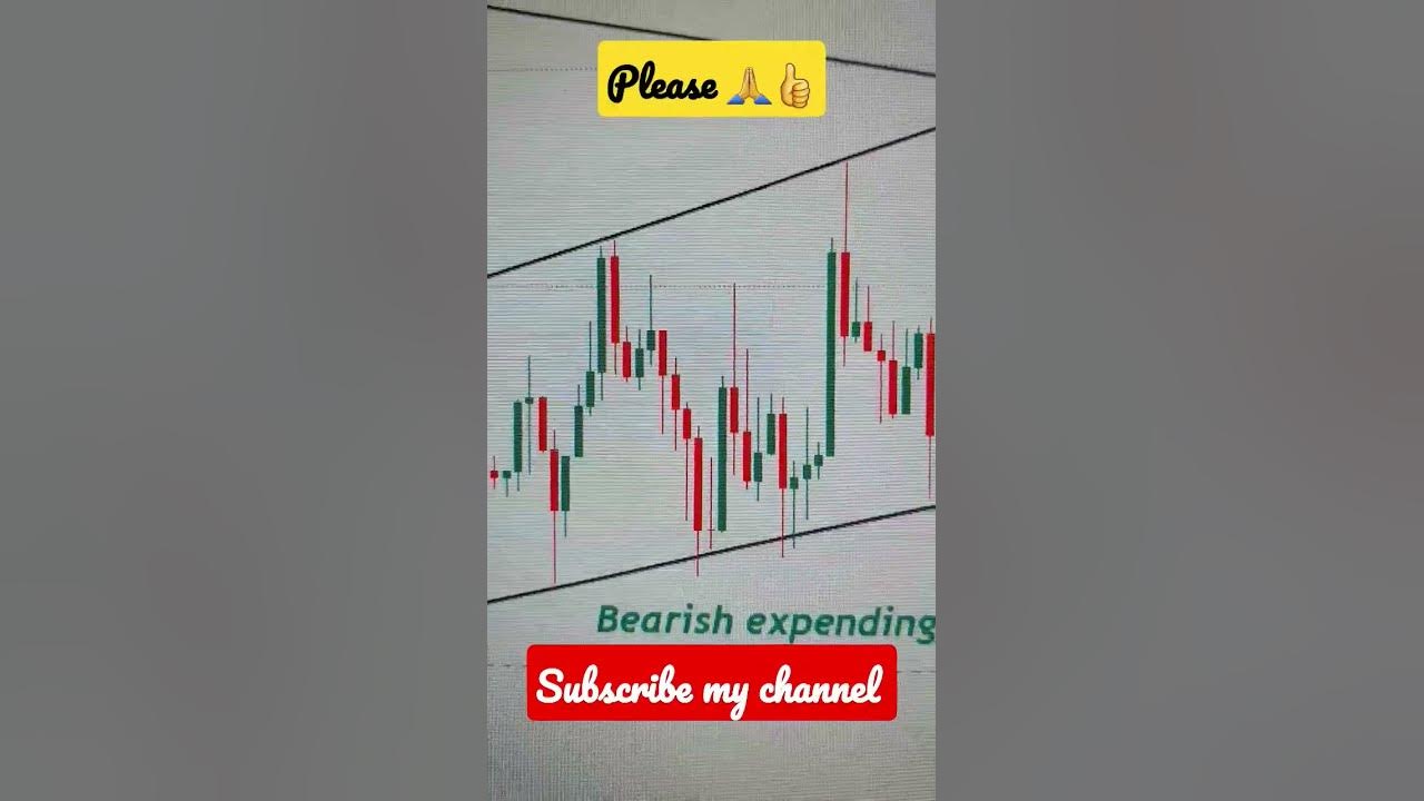 Ethereum chart pattern bearish expending chart pattern #short - YouTube