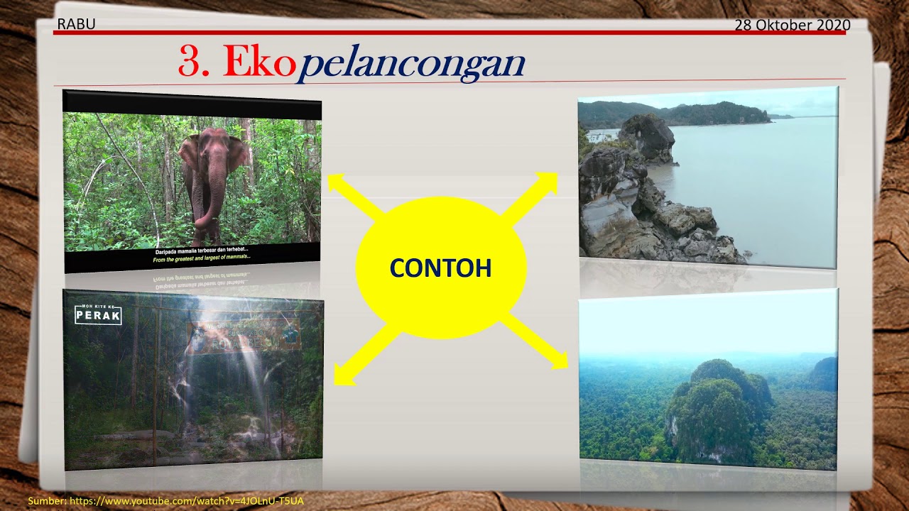 Geografi tingkatan 3: bab10 Sumber hutan - YouTube