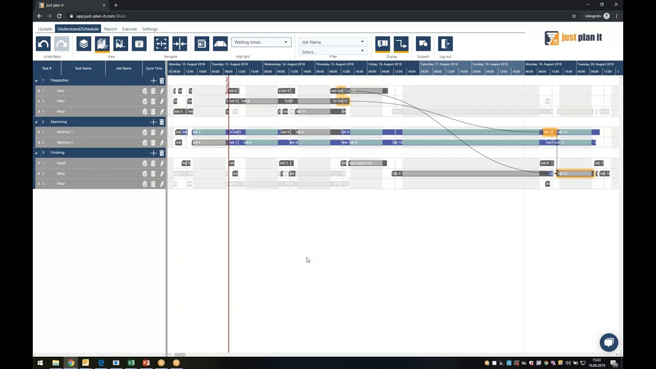 Use Case: Spotting bottlenecks and maximize throughout through ...