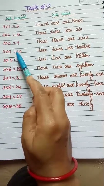 How to read table of 3 in English?#shorts - YouTube
