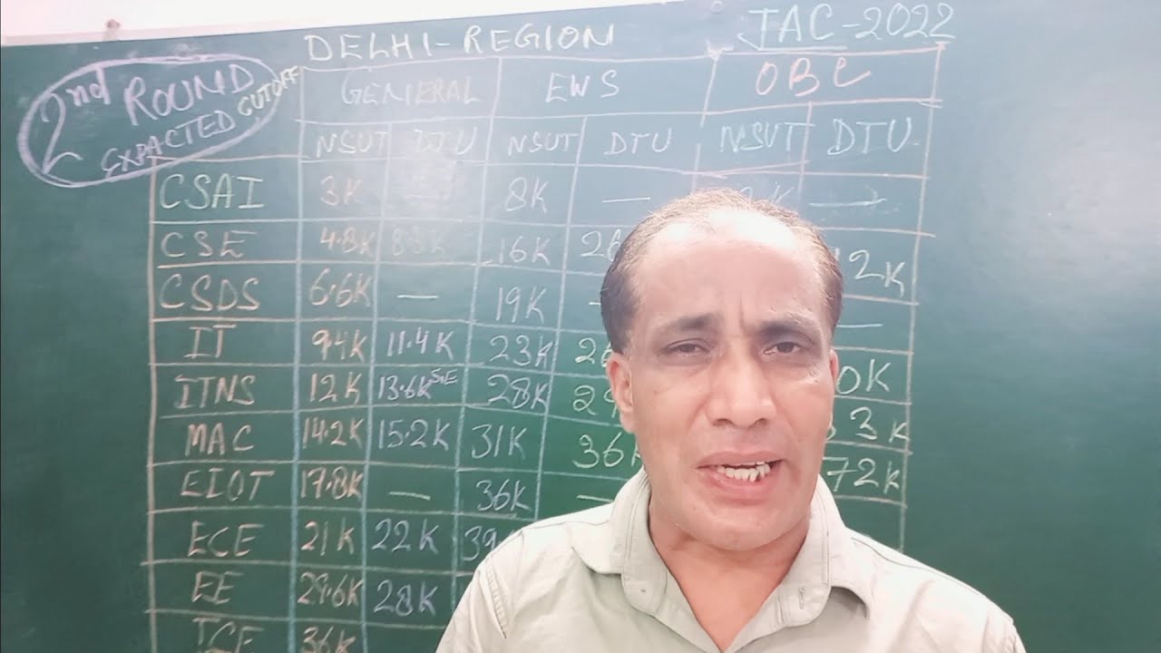 JAC DELHI 2022 ROUND 2 DTU NSUT IGDTUW CUT-OFF 2022 | JEE 2022 | JEE ...