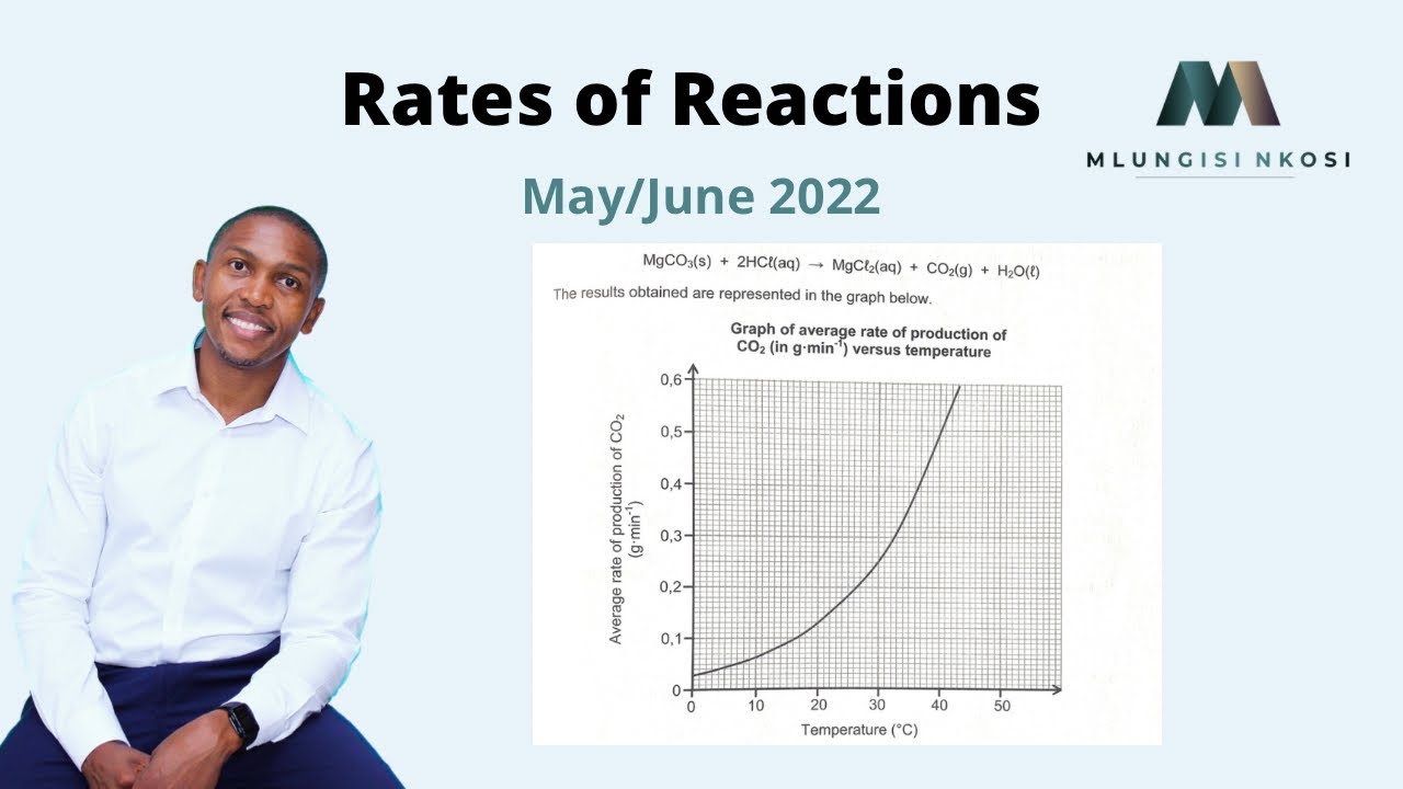 Grade 12 Chemistry | Rates of Reactions | May/June 2022 | Question 5 ...