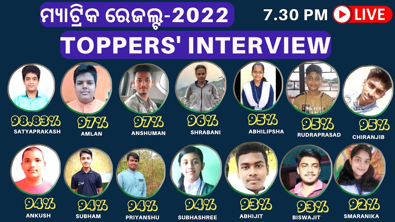 Class 10 Board Exam Topper | Board Exam Results-2022 | Toppers ...