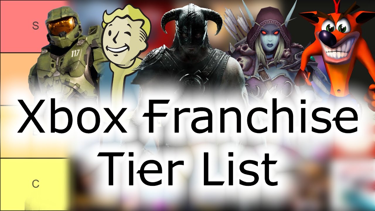 Xbox Franchise Tier List - Best Xbox Franchises - YouTube