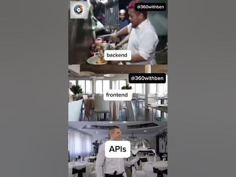 Real life Example 🤩 API, FRONTEND, BACKEND #trending #viral #api #frontend #backend #a2d - YouTube