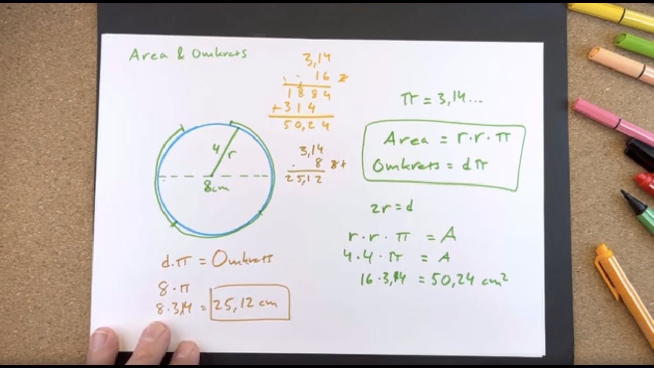 Area och omkrets på cirkel ⭕️. M2n1 geometri. - YouTube
