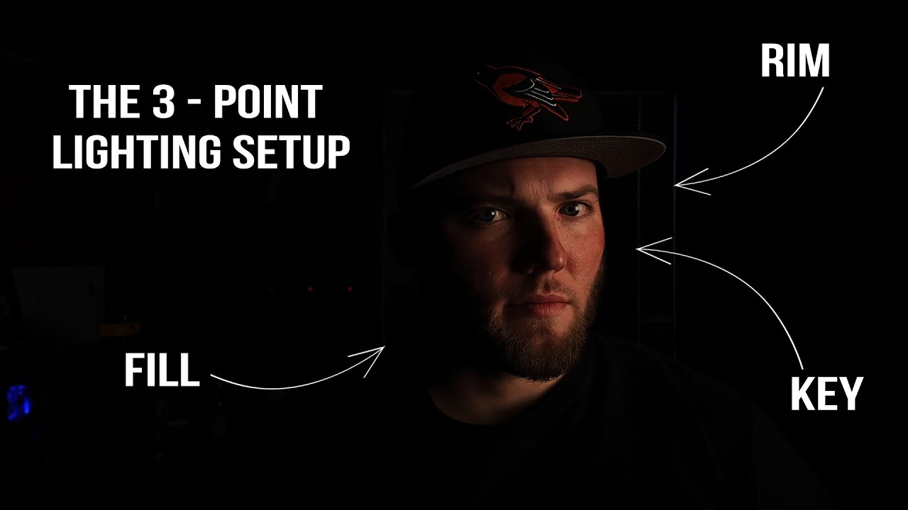 How to Light Like a Pro - The 3 Point Lighting Setup - YouTube