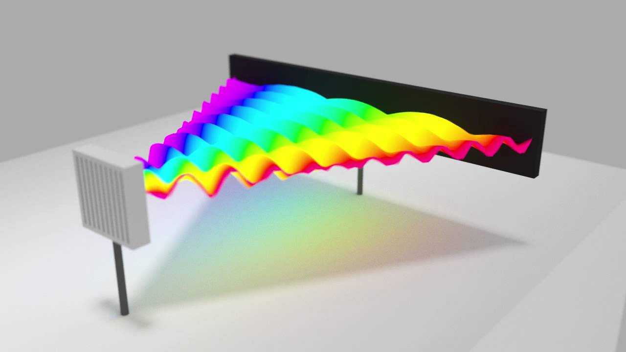 2D Electronic Spectroscopy - YouTube