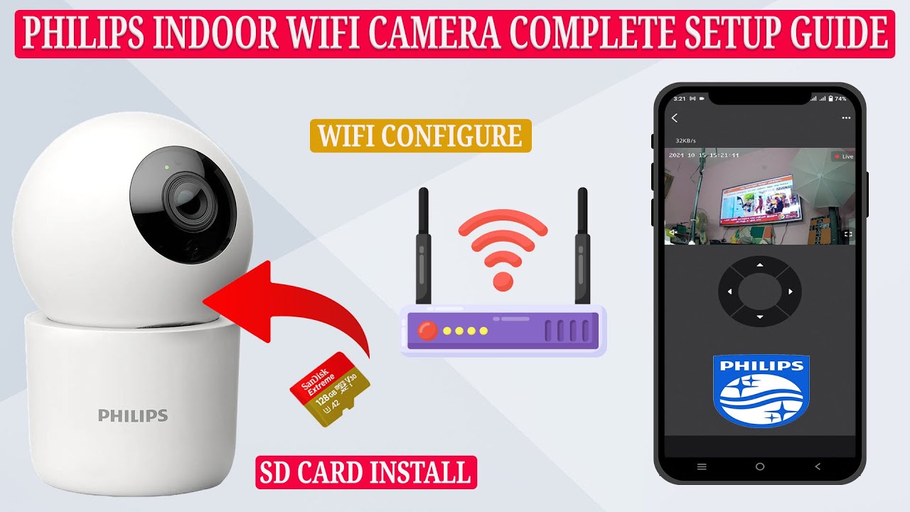 Set Up Philips Indoor Home Safety Camera: SD Card Installation, Wi-Fi ...