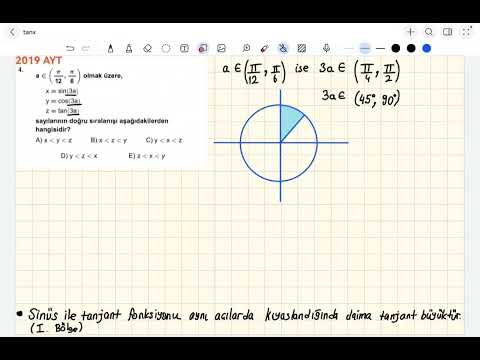 2019 AYT - TRİGONOMETRİ #aytmatematik #yks #ykstavsiye #2025ayt #2025tayfa #maths