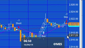 TradeStation EasyLanguage tutorials - YouTube