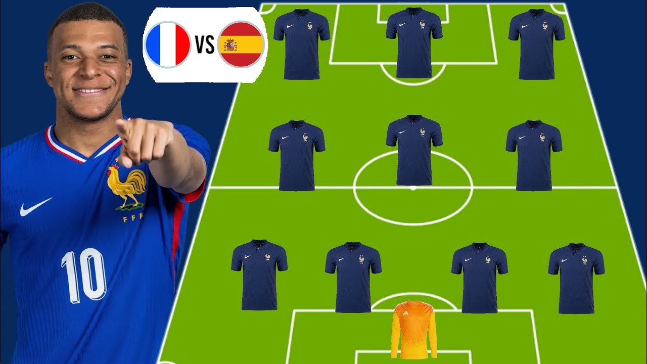 France Predicted Line Up for 2025 UEFA Nations League Semi Finals ...